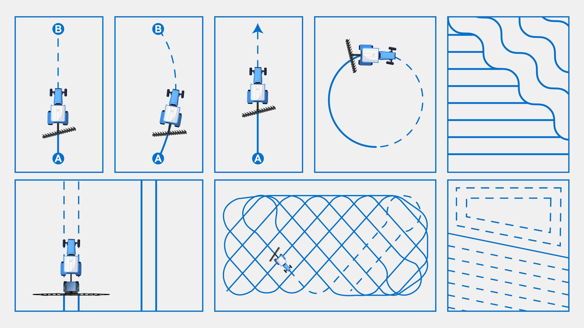 Sveaverken F100 Auto-Steer System - Precision Farming Made Easy